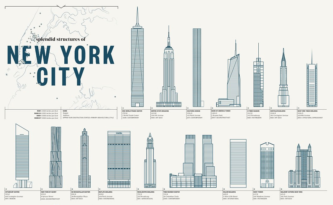 This Schematic of NYC Structures Shows the City's Icons in Blueprint ...